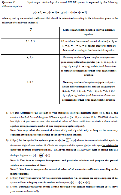 : input output relationship of a causal LTI DT system | Chegg.com
