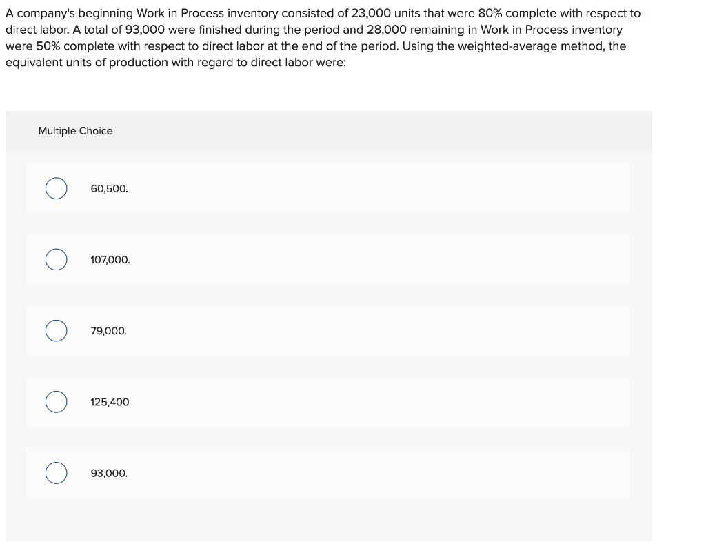 Solved A company's beginning Work in Process inventory | Chegg.com