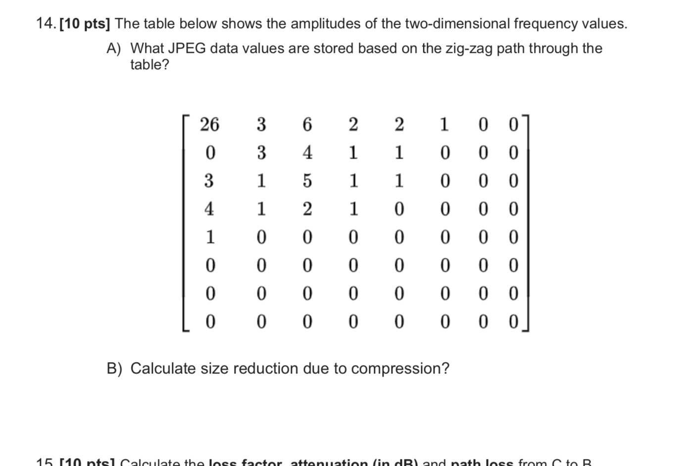 Solved 14.[10 pts] The table below shows the amplitudes of | Chegg.com