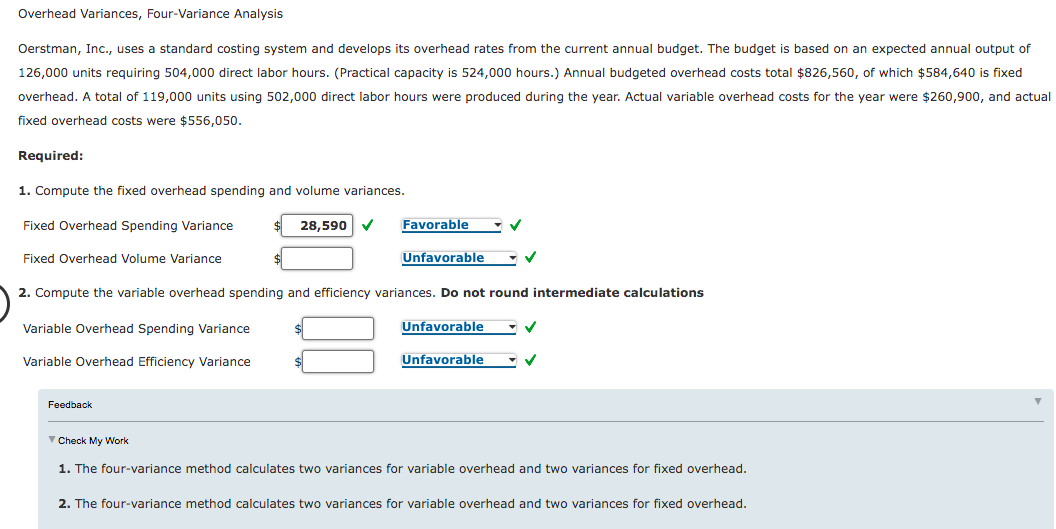 Solved Overhead Variances, Four-Variance Analysis Oerstman, | Chegg.com