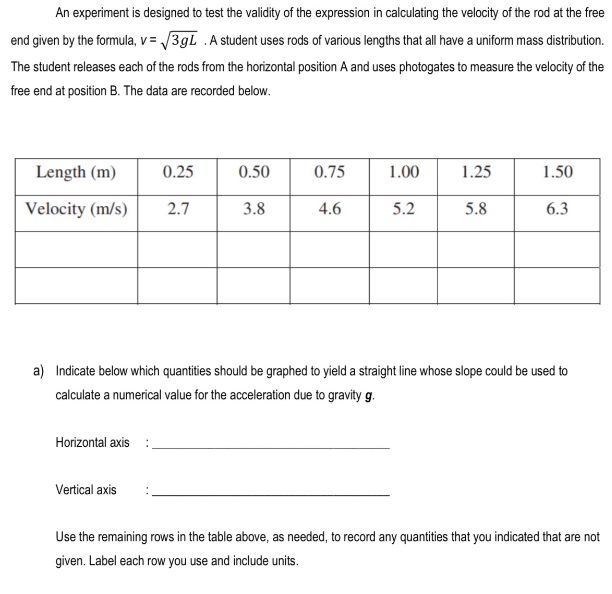 Solved An experiment is designed to test the validity of the | Chegg.com
