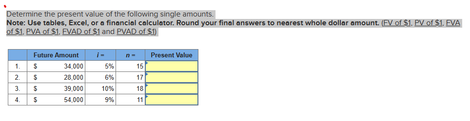 Solved Determine the present value of the following single | Chegg.com