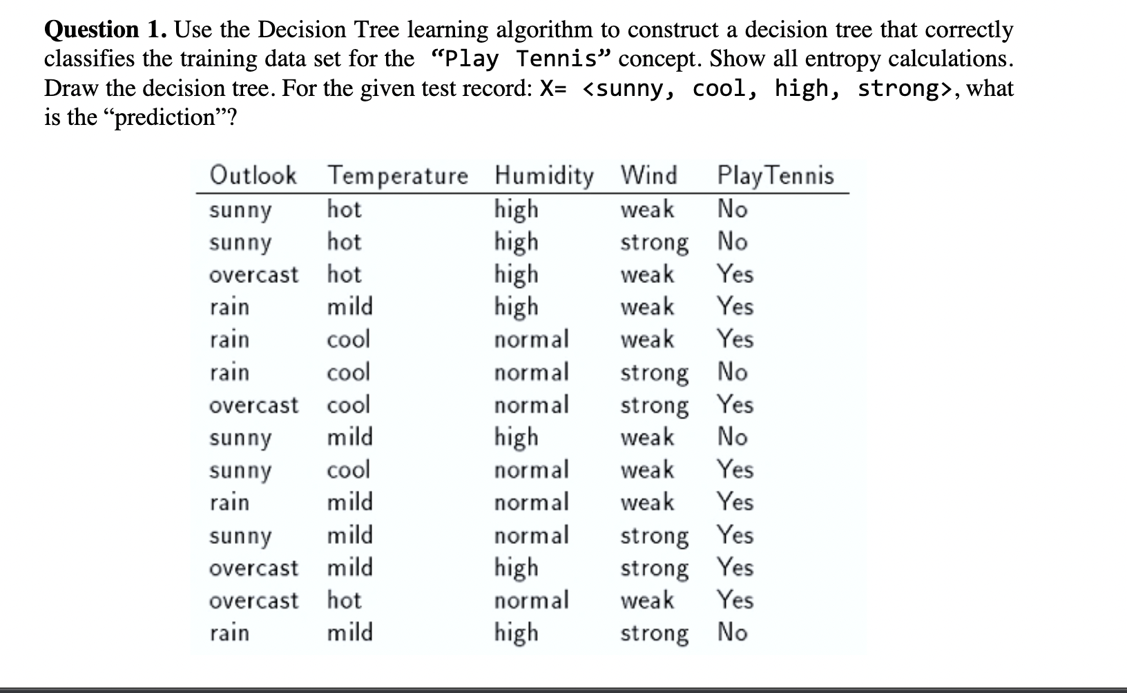 Question 1. Use the Decision Tree learning algorithm | Chegg.com