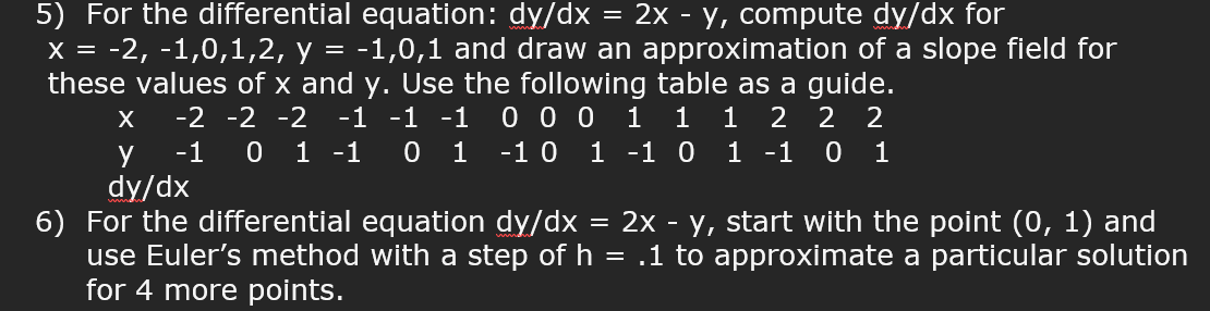 Solved 5) For the differential equation: dy/dx=2x−y, compute | Chegg.com