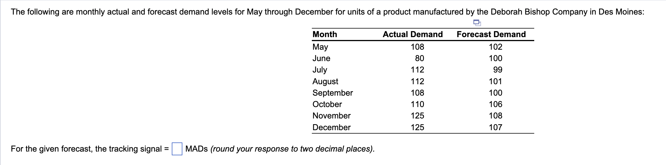Solved For the given forecast, the tracking signal = MADs | Chegg.com