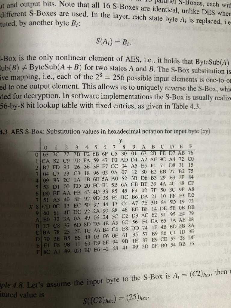 Solved Using Table 4.2, of GF(28 ), determine the | Chegg.com