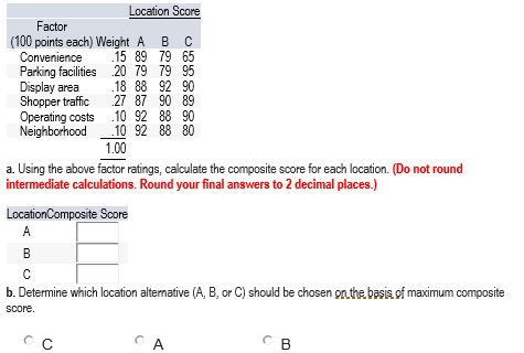 Solved 980 Location Score Factor (100 points each) Weight A | Chegg.com