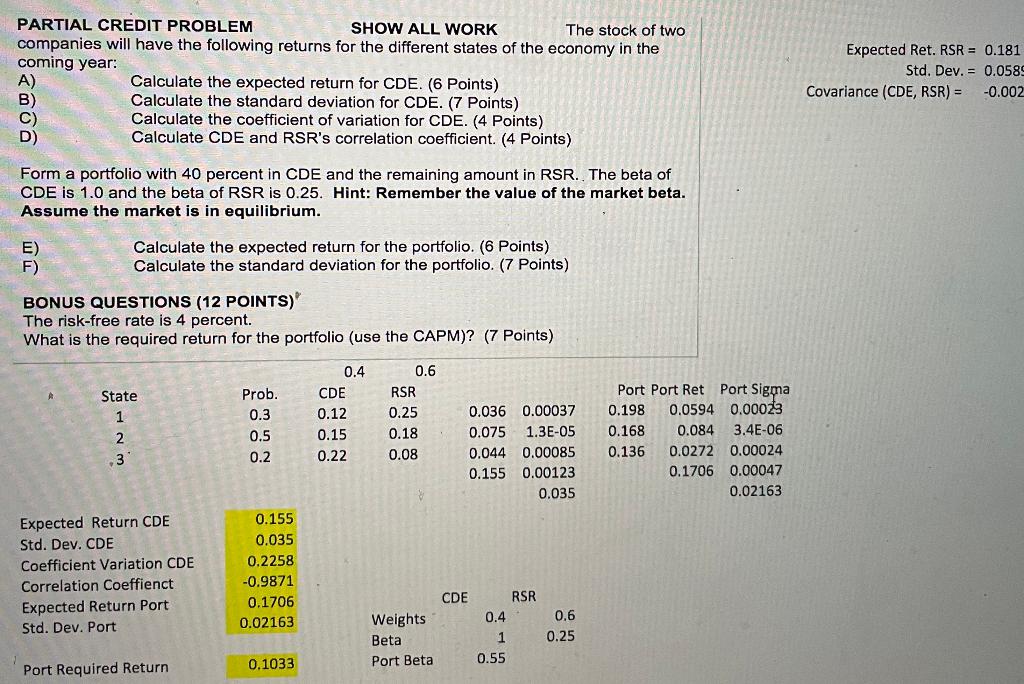 Solved PARTIAL CREDIT PROBLEM SHOW ALL WORK The stock of two | Chegg.com