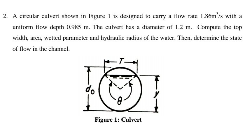 Solved 2. A circular culvert shown in Figure 1 is designed | Chegg.com