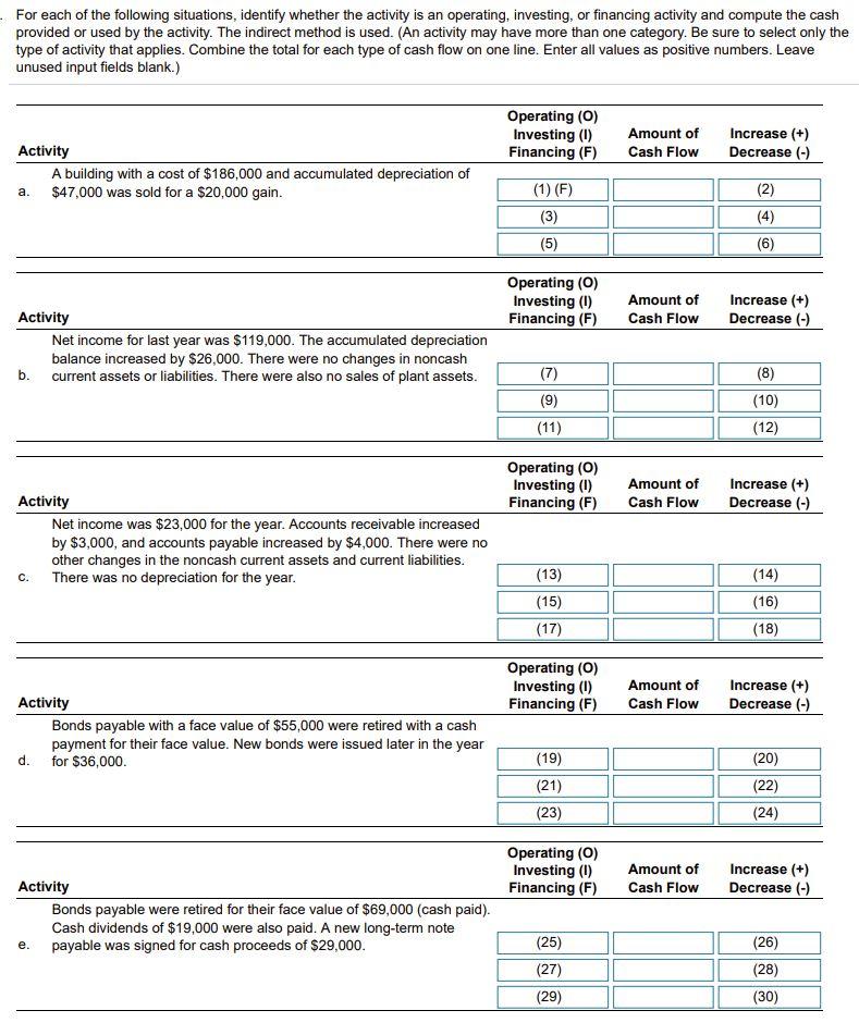 Solved For each of the following situations, identify | Chegg.com