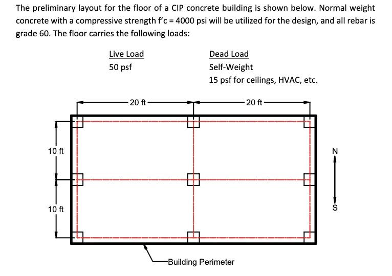 The preliminary layout for the floor of a CIP | Chegg.com