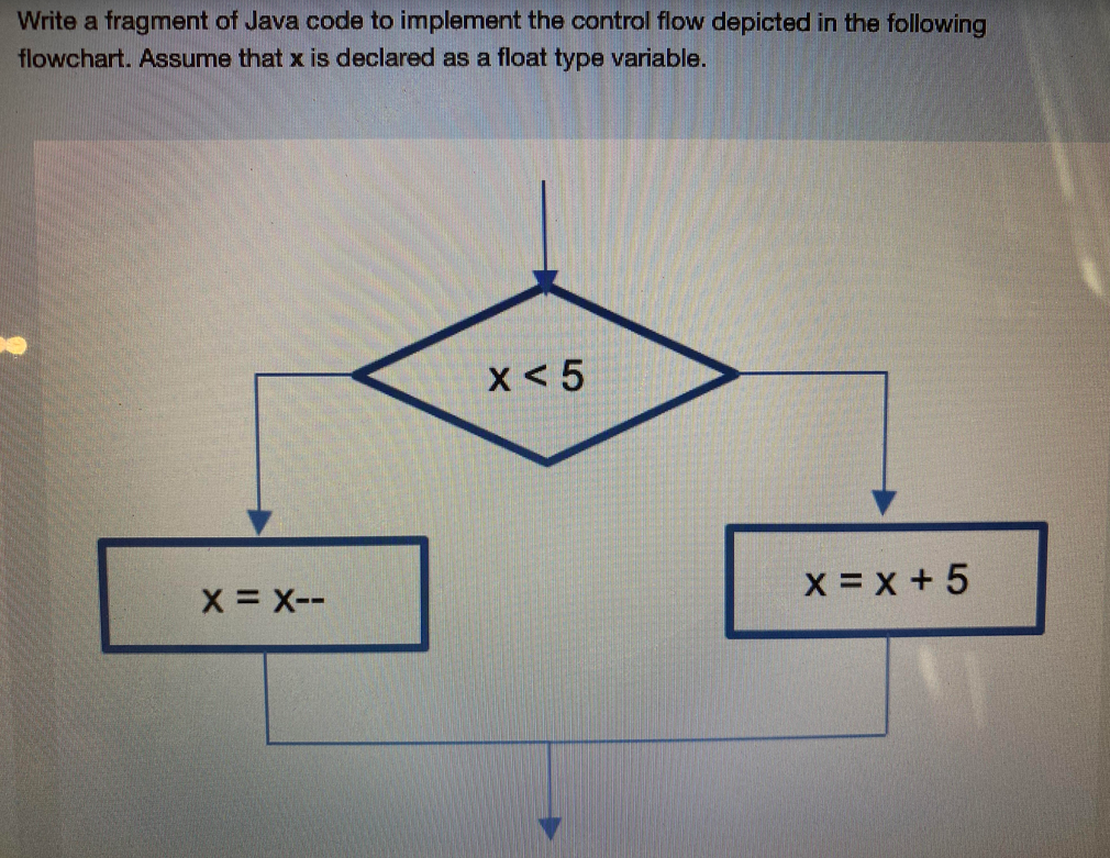 Solved Write A Fragment Of Java Code To Implement The 5896