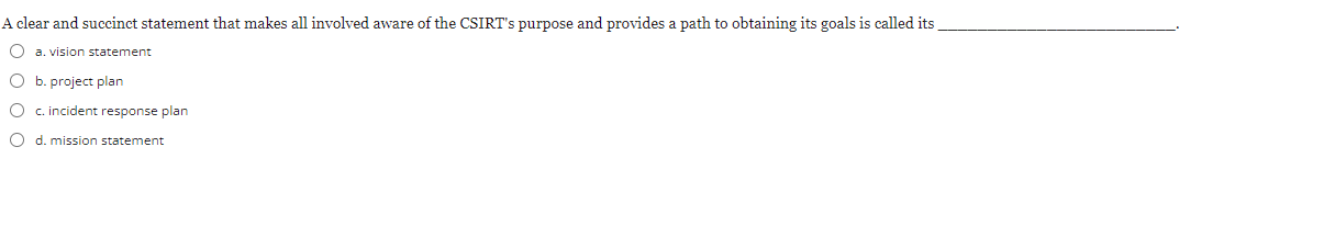 Solved A clear and succinct statement that makes all | Chegg.com