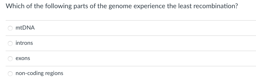 [Solved]: Which of the following parts of the genome exper