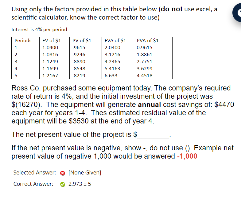 Solved Using only the factors provided in this table below | Chegg.com