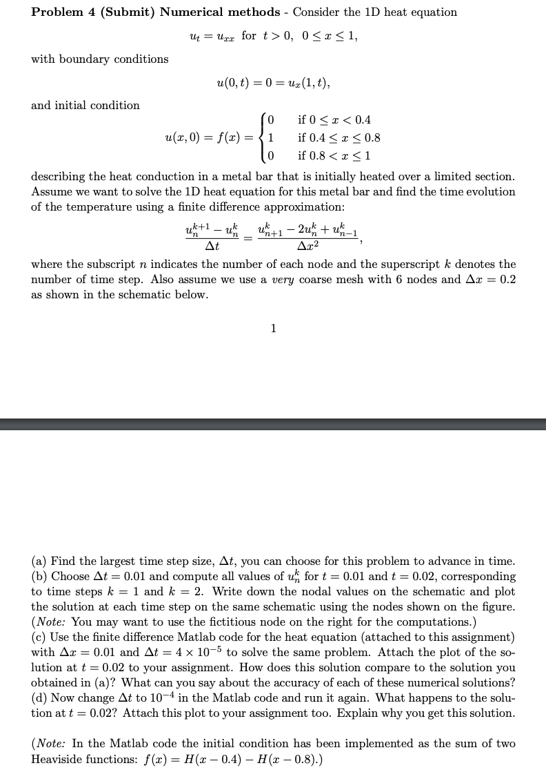 Solved Problem 4 (Submit) Numerical methods - Consider the | Chegg.com