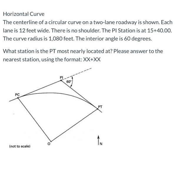 Solved Horizontal Curve The centerline of a circular curve | Chegg.com