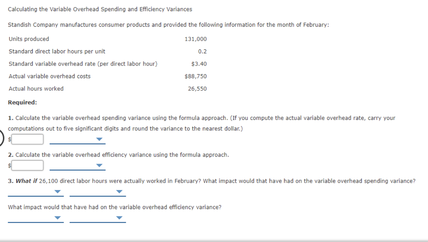 Solved Calculating the Variable Overhead Spending and | Chegg.com
