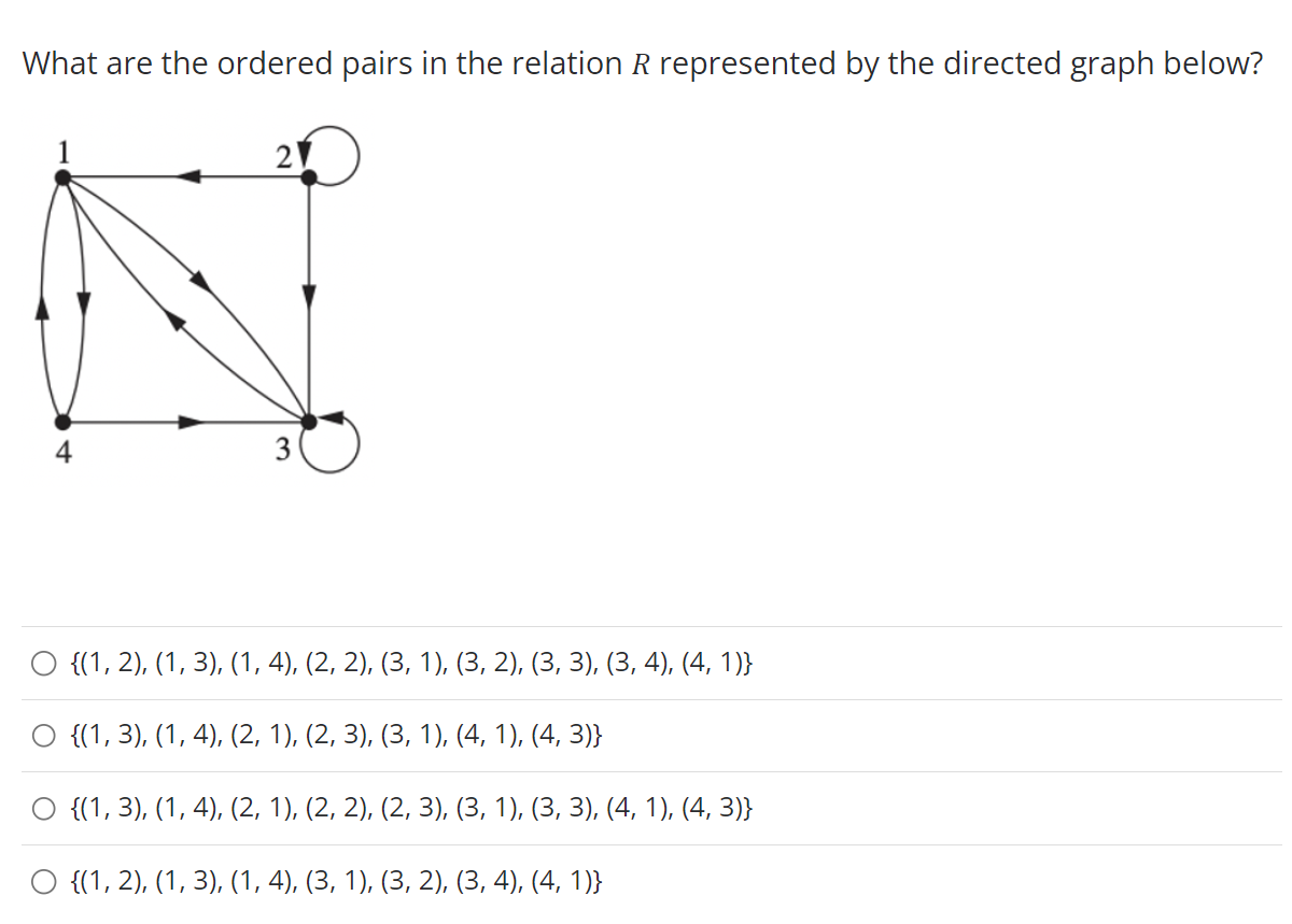 Solved What are the ordered pairs in the relation R | Chegg.com
