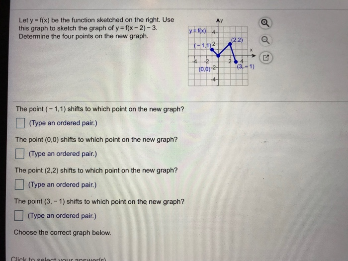 Solved Let y f(x) be the function sketched on the right. Use | Chegg.com