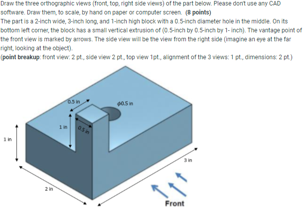 Solved Draw the three orthographic views (front, top, right | Chegg.com