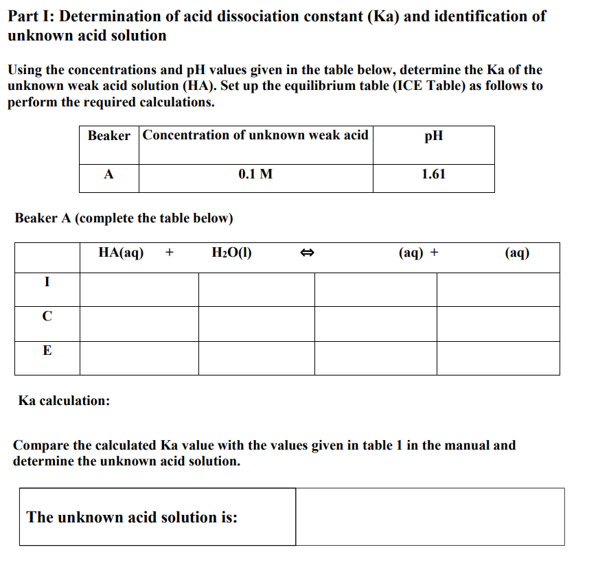 Solved Part I: Determination of acid dissociation constant | Chegg.com