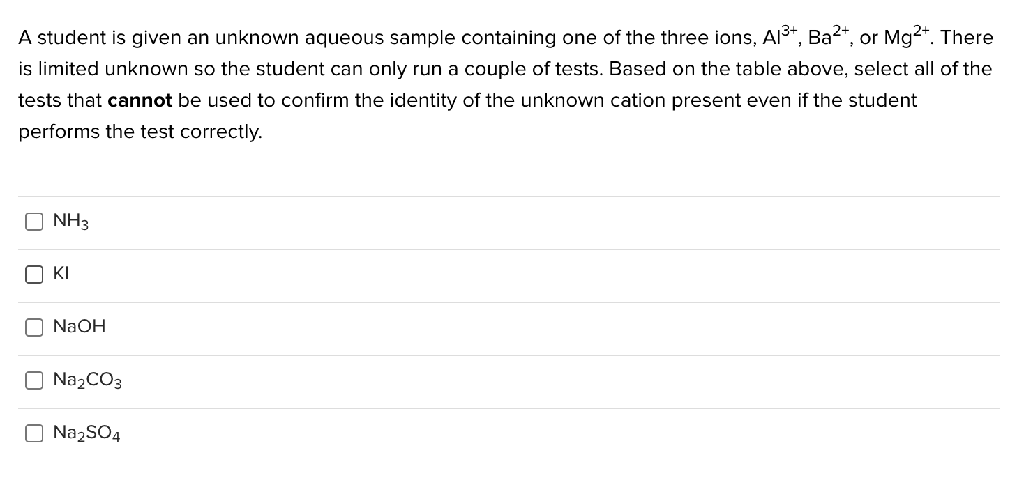 Solved A student is given an unknown aqueous sample | Chegg.com