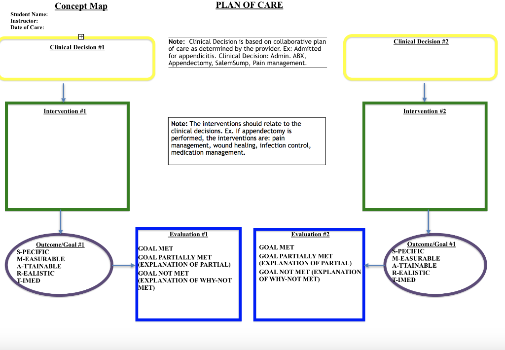 Solved The case study below is for the 2 blank templates | Chegg.com