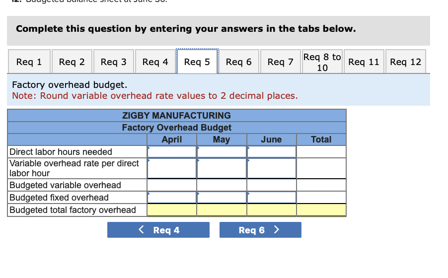 Solved Complete this question by entering your answers in | Chegg.com