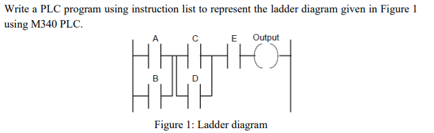 Write a PLC program using instruction list to | Chegg.com