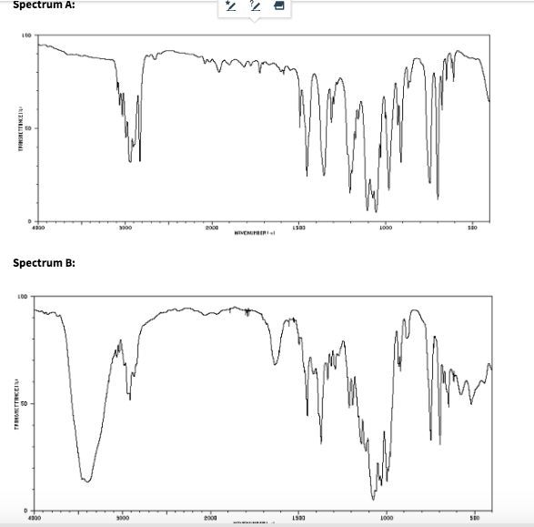 Solved IR spectrum analysis for benzaldehyde dimethyl acetal | Chegg.com
