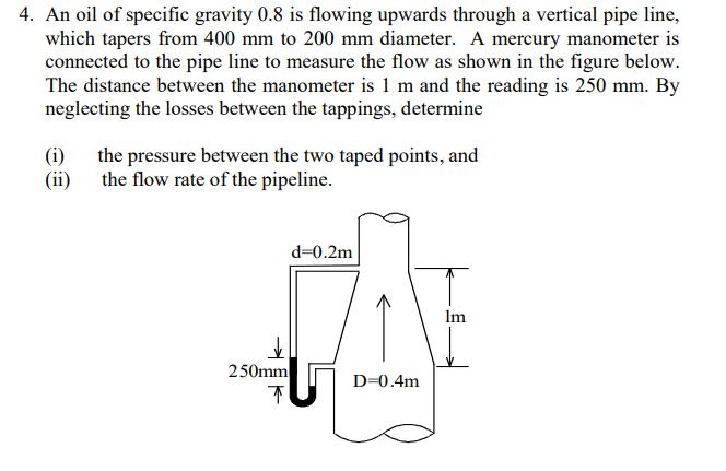 Solved An oil of specific gravity 0.8 is flowing upwards | Chegg.com