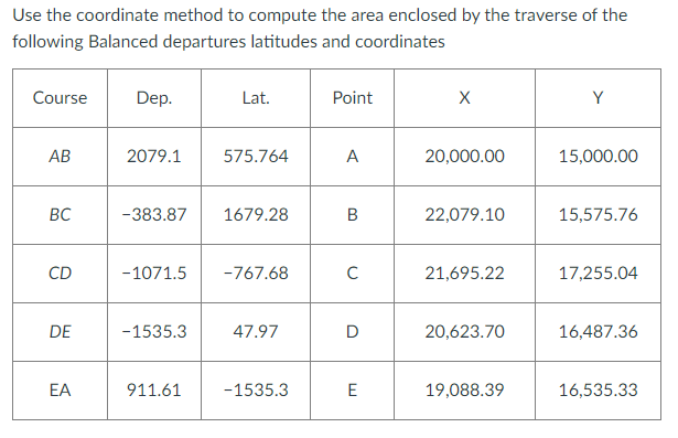 Solved Use the coordinate method to compute the area | Chegg.com