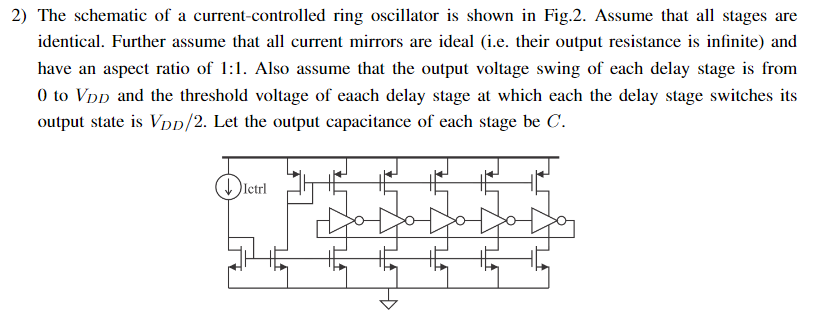 Solved 2) The schematic of a current-controlled ring | Chegg.com