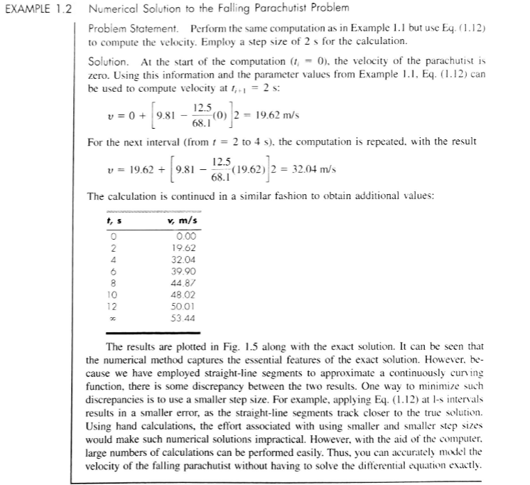 Solved Repeat example 1.2 compute the velocity to t=8 s with | Chegg.com