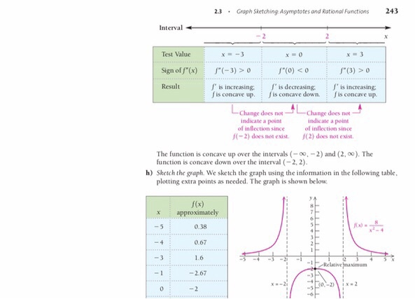 Solved Need help solving this problem for my business | Chegg.com