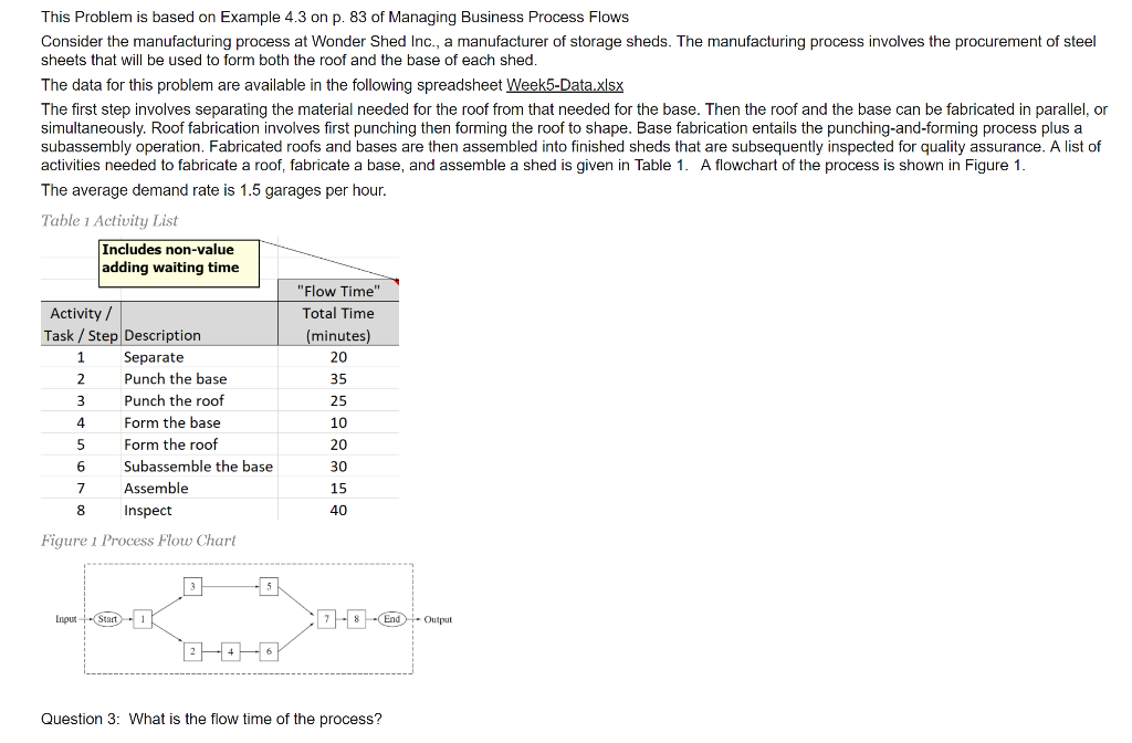 Solved This Problem is based on Example 4.3 on p. 83 of | Chegg.com