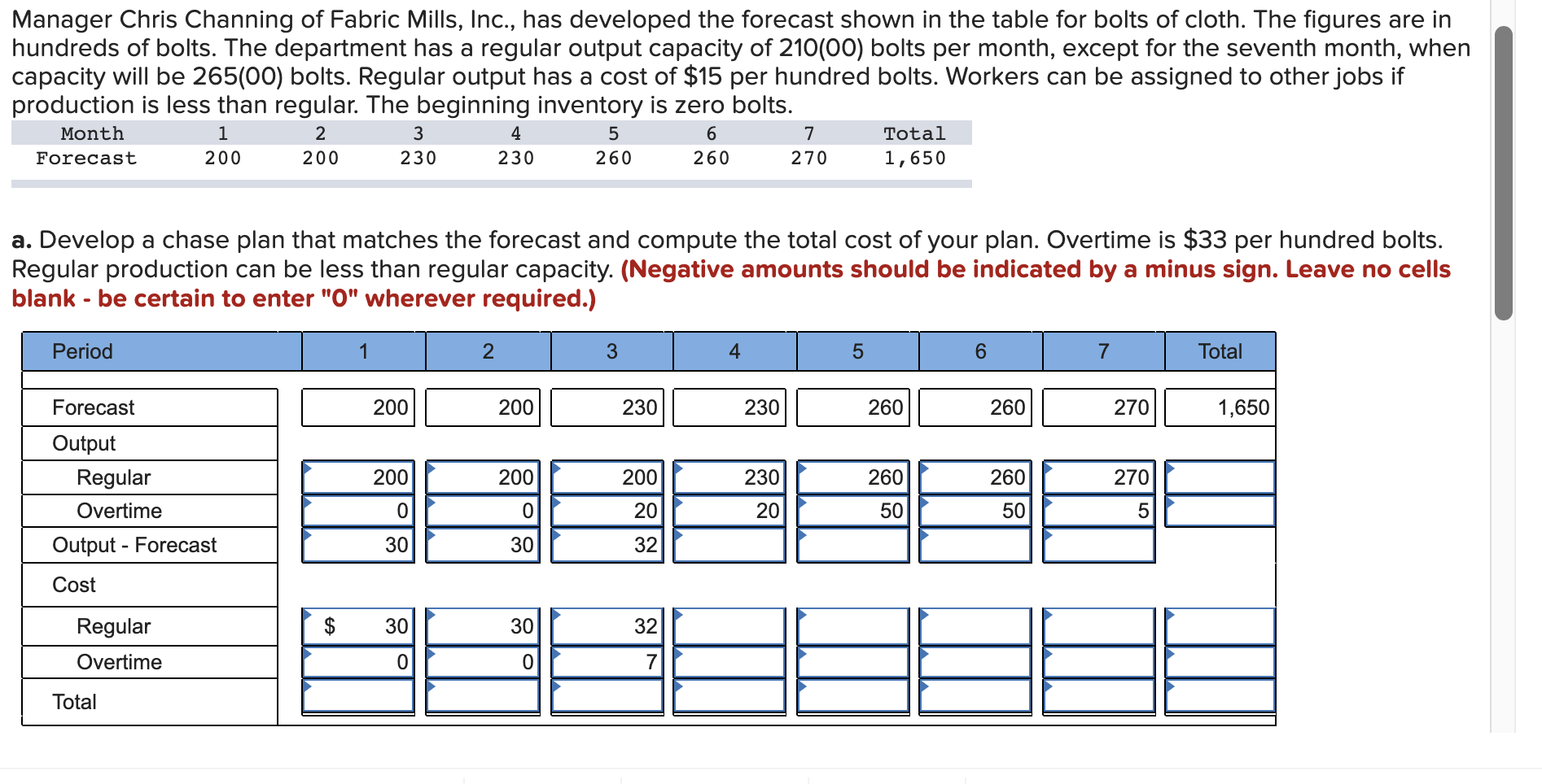 Solved Manager Chris Channing of Fabric Mills, Inc., has | Chegg.com