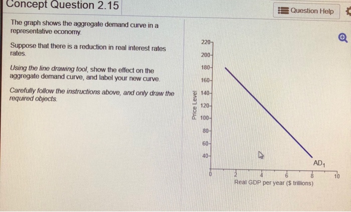 Solved Concept Question 2.15 Question Help The graph shows | Chegg.com Solved Concept Question 2.15 Question Help The graph shows | Chegg.com