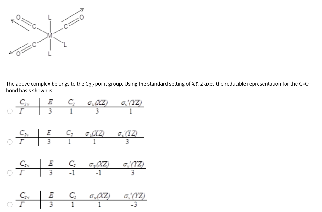 Solved The above complex belongs to the C2v point group. | Chegg.com