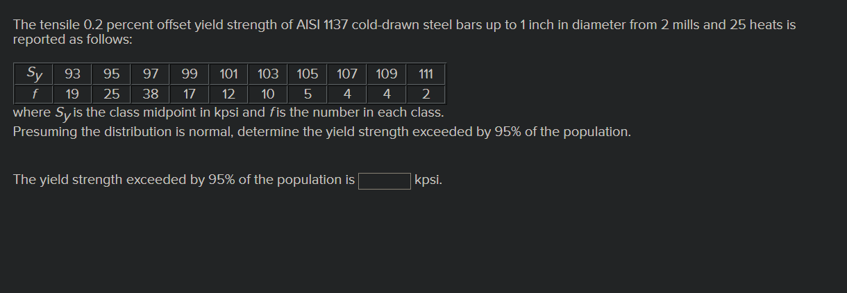 The tensile 0.2 percent offset yield strength of AISI | Chegg.com