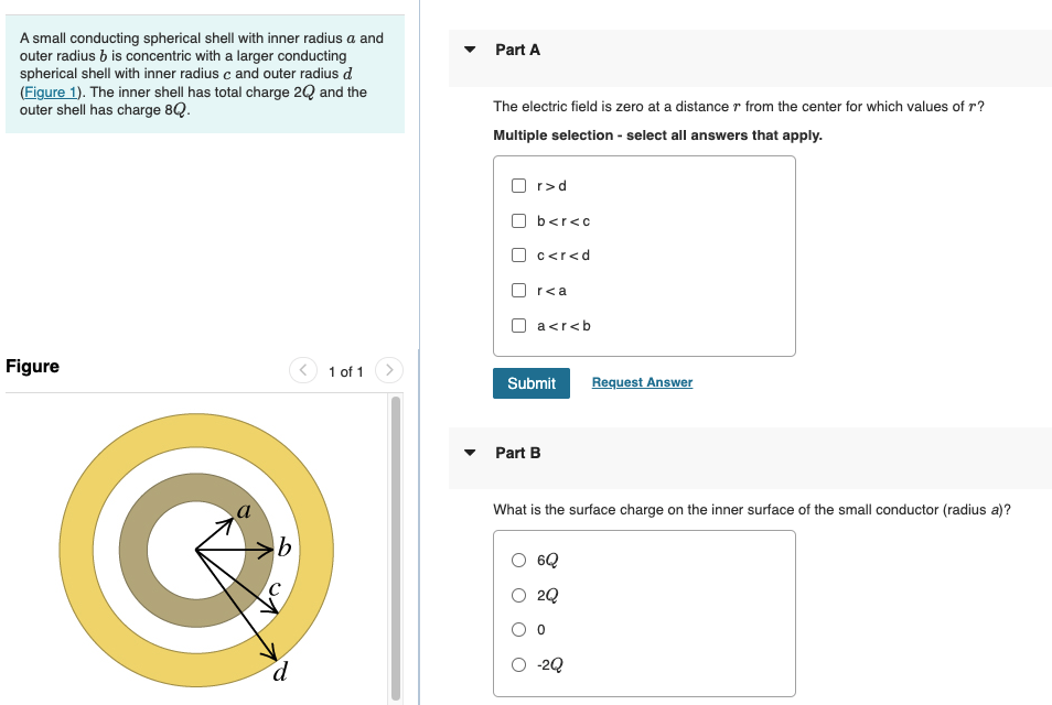 Solved Part A A small conducting spherical shell with inner | Chegg.com