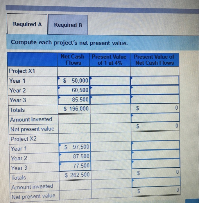 Solved sa4% return from its 50,800 85,500 e. Compute each | Chegg.com