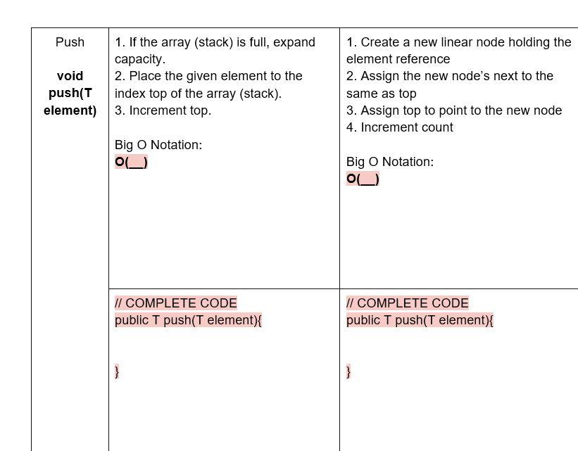 Solved Push 1. If the array (stack) is full, expand | Chegg.com