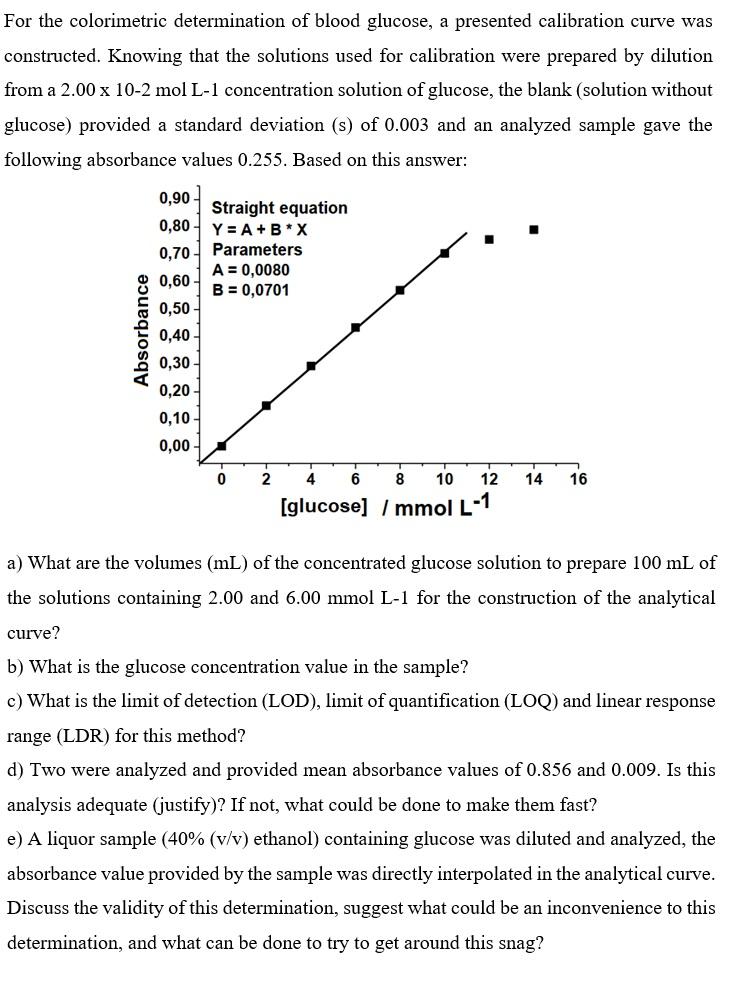 For the colorimetric determination of blood glucose, | Chegg.com