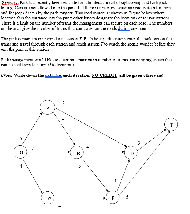 Solved Seervada Park has recently been set aside for a | Chegg.com