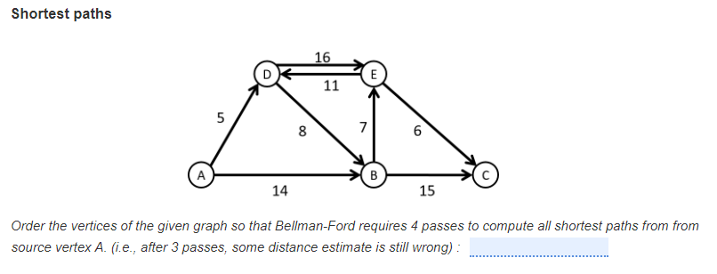 Solved Shortest paths Order the vertices of the given graph | Chegg.com Solved Shortest paths Order the vertices of the given graph | Chegg.com