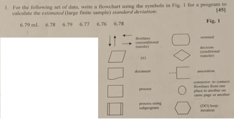 Solved 1. For the following set of data, write a flowchart | Chegg.com