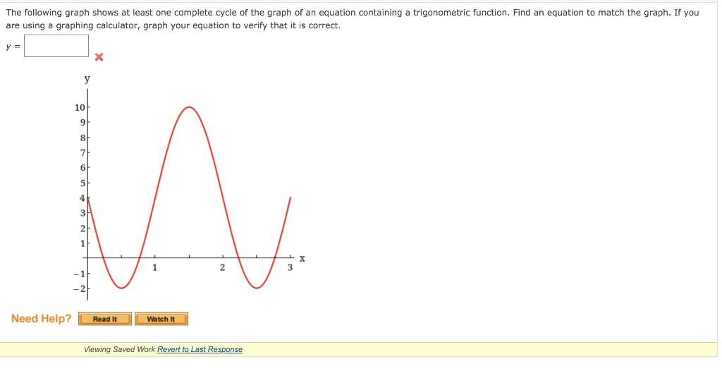 Solved The following graph shows at least one complete cycle | Chegg.com
