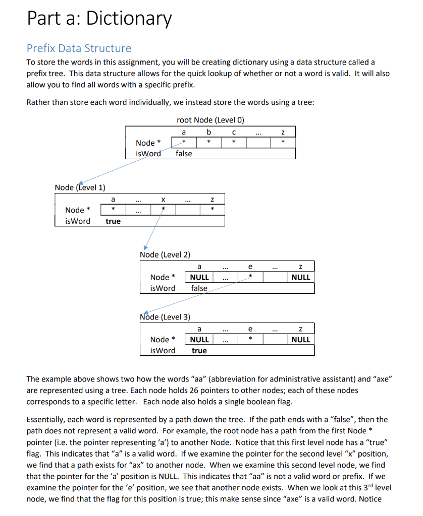 Boggle Solver Credit Todd Feldman for the original | Chegg.com